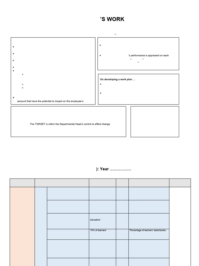 PL2 QMS WORK PLan Guide 03052021 | PDF | Performance Appraisal | Performance Indicator