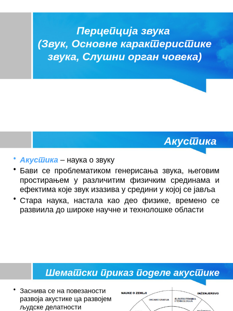 Percepcija Zvuka | PDF