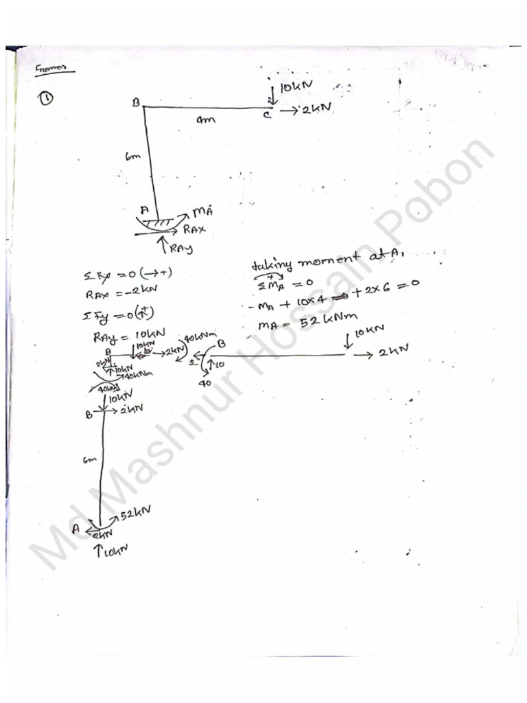 Frame Analysis Solution | PDF