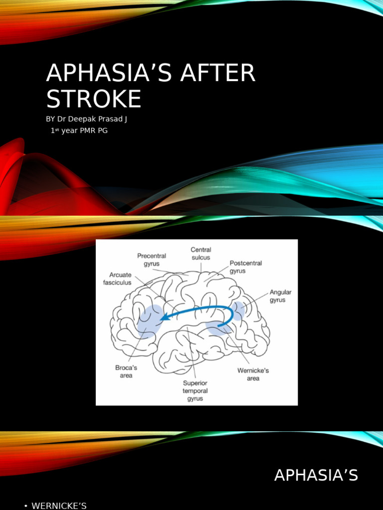 APHASIA AFTER STROKE | PDF | Aphasia | Speech