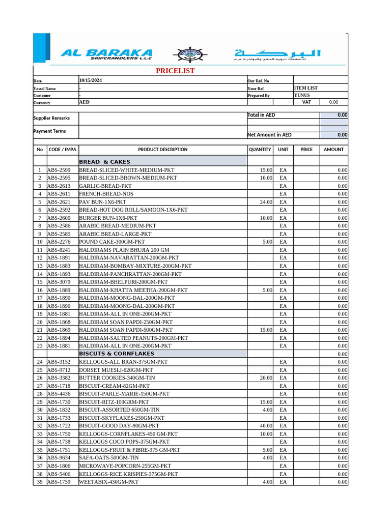 New Provision Item List Oct 1 | PDF | Lamb And Mutton | Cooking