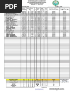 Automated Nutritional Status Report 2025 | PDF | Body Mass Index ...