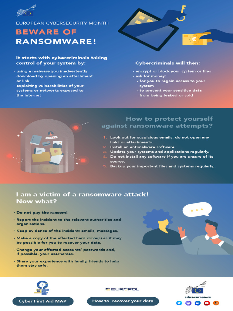 22-10-18 Ecsm Ransomware en | PDF | Computers | Technology & Engineering