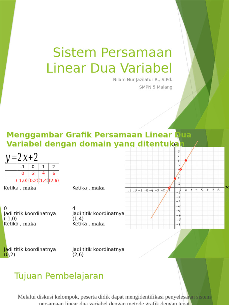 Sistem Persamaan Linear Dua Variabel | PDF