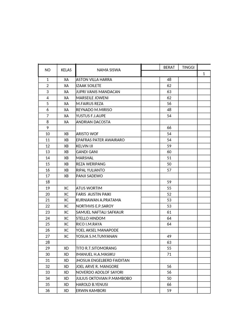 Absen Eskul Hapkido | PDF | Religion & Spirituality