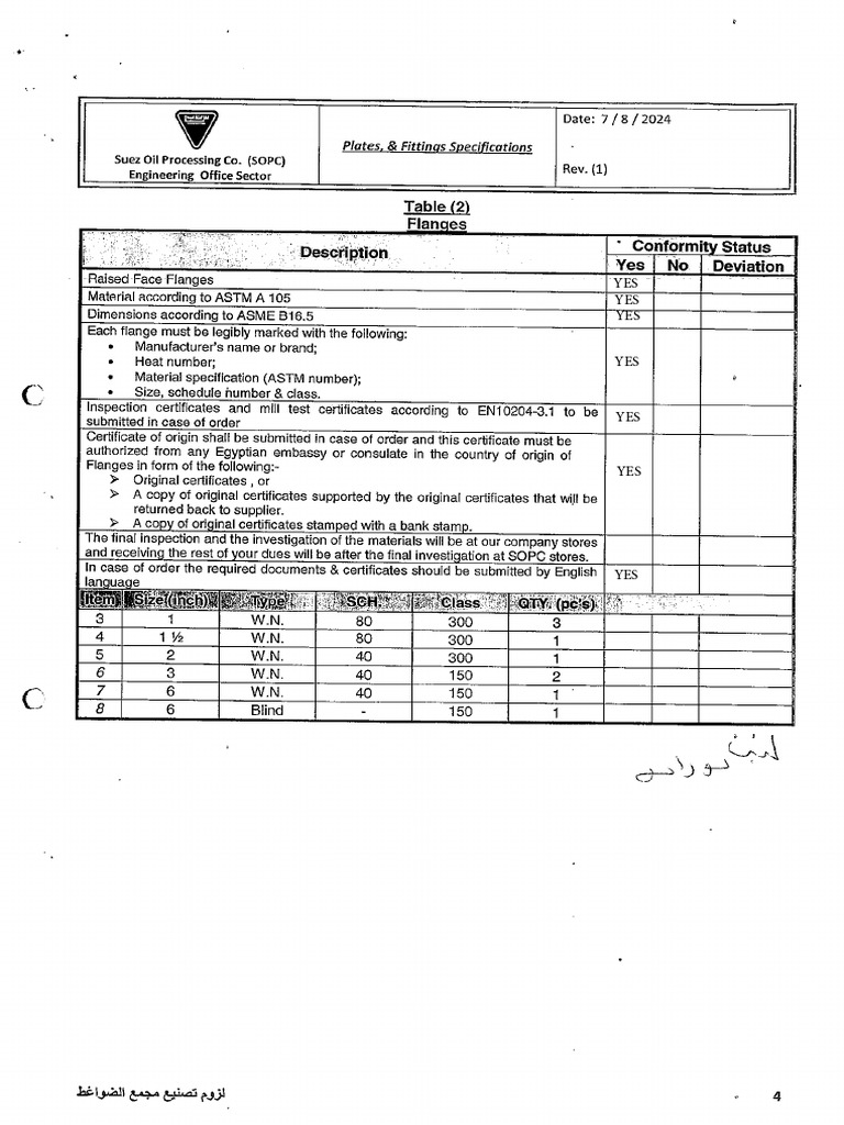 Flanges Conformity Table | PDF