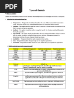 Metaflex Spiral-Wound Gasket Datasheet.20230926082551684 | PDF | Materials | Mechanical Engineering