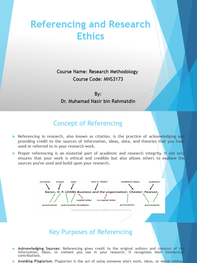 MNS3173 - Chapter 4 - Referencing and Research Ethics | PDF | Plagiarism