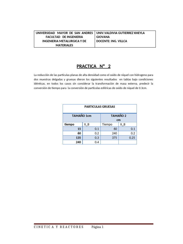 Cinética y Reactores: Práctica 2 | PDF | Reacciones químicas | Procesos unitarios