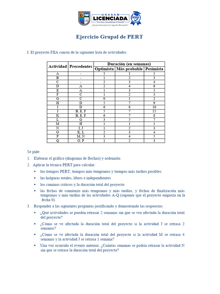 Ejercicio PERT | PDF