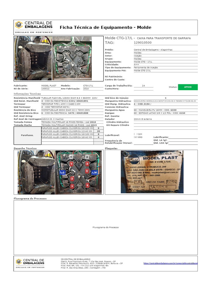 Ficha Tecnica Molde ctg3 | PDF
