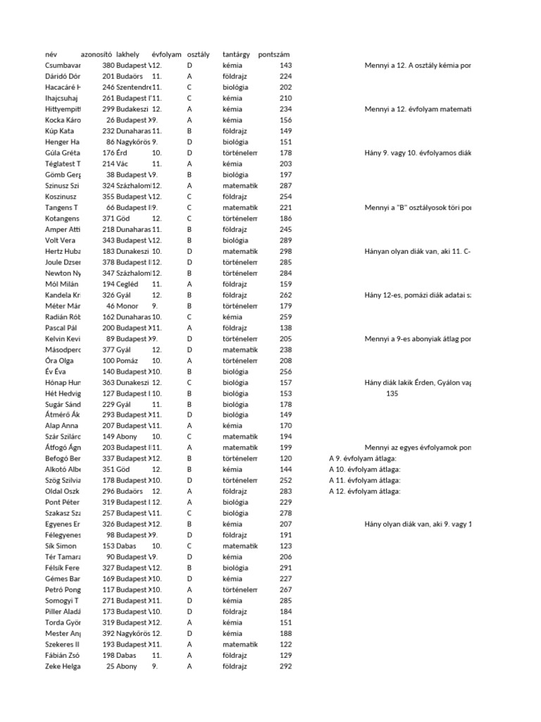 Ab Fuggvenyek-Feladatok5 | PDF