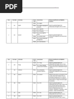 Fatigue Management Toolbox Talk | PDF | Occupational Safety And Health ...