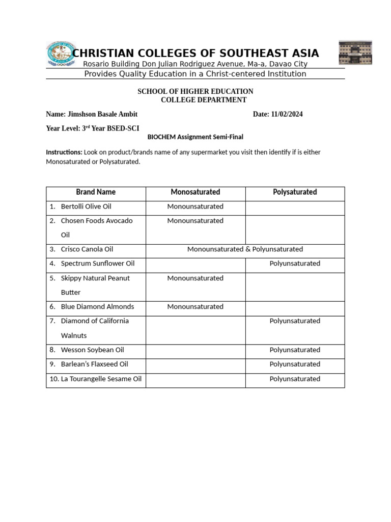 BIOCHEM Semi FinalAssignment | PDF