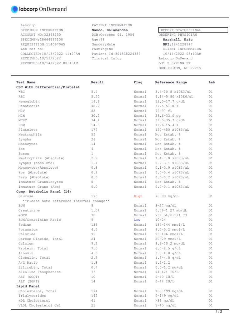 Nanoo, Balanandan Marshall, Eric Npi | PDF | Cholesterol | Medical ...