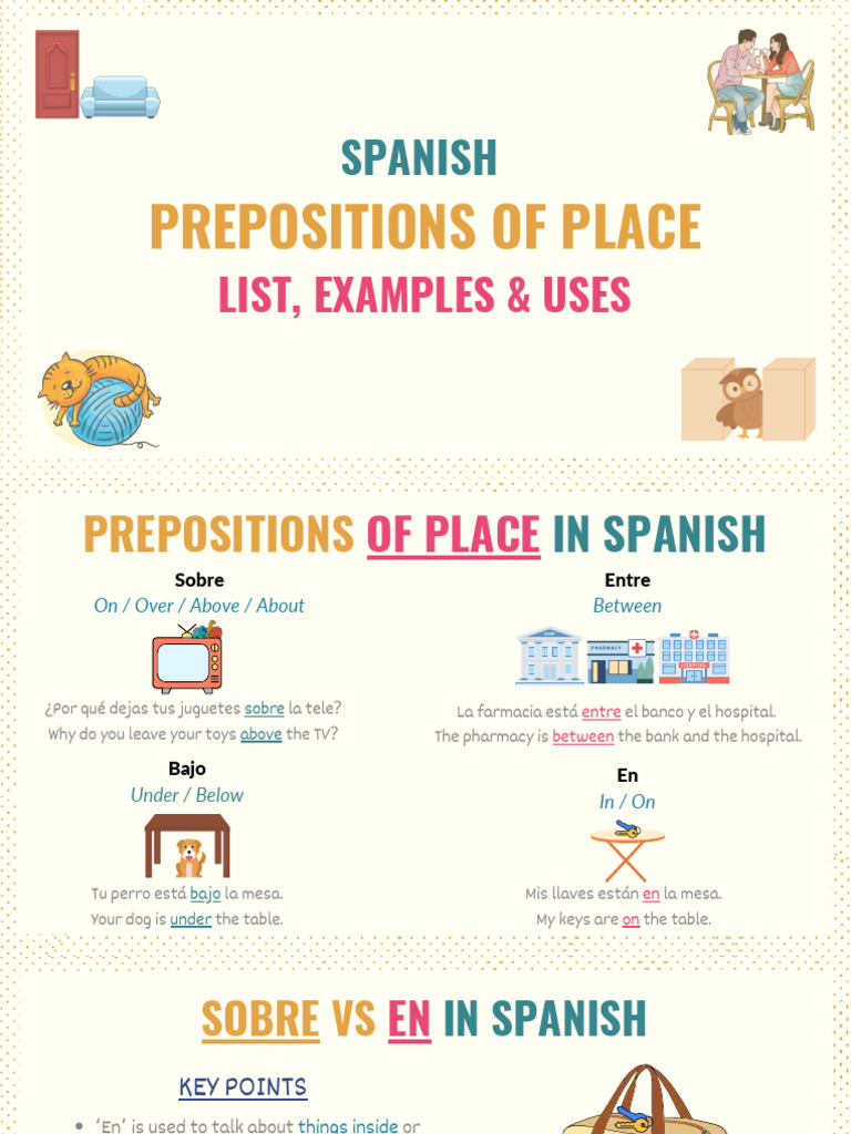 Spanish Prepositions of Place List Examples Uses | PDF | English ...