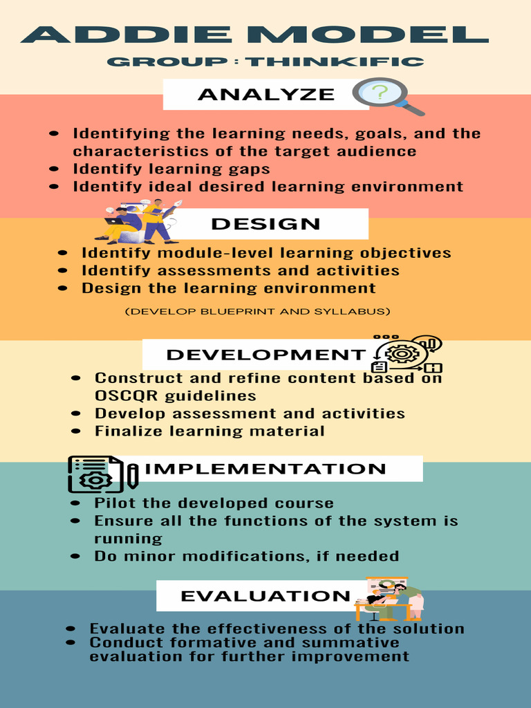 Colourful and Bold Algebraic Terms Infographic - 20241106 - 080237 - 0000 | PDF