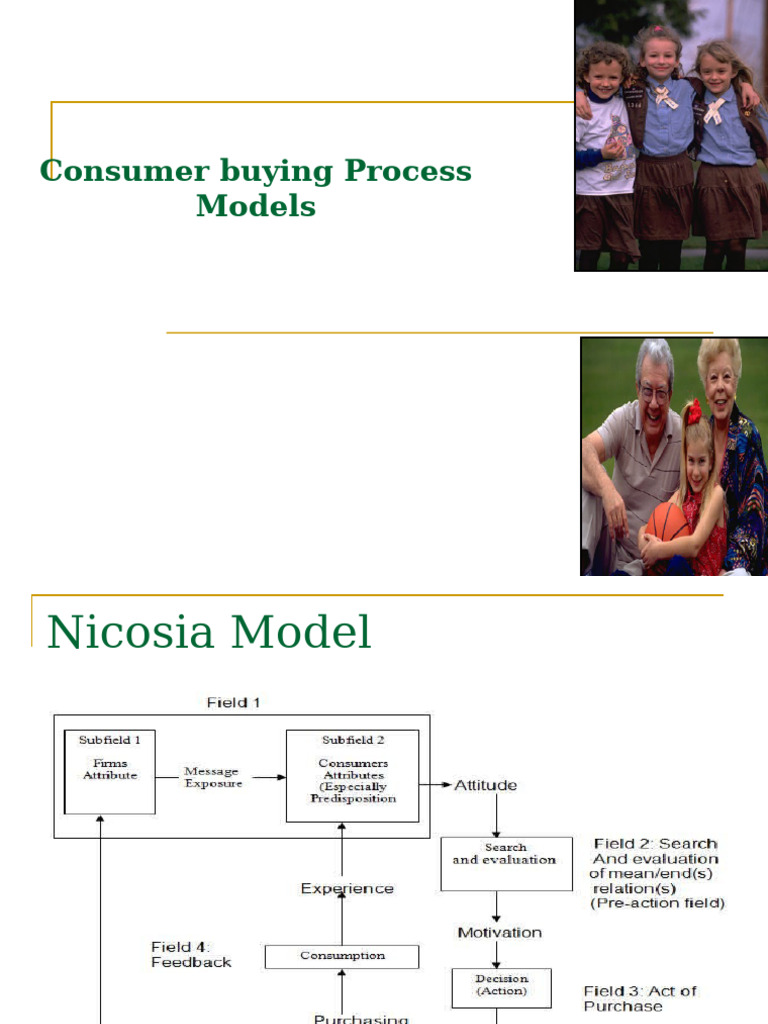 Consumer Buying Models-Nicosia Etc | PDF | Behavior | Consumer Behaviour