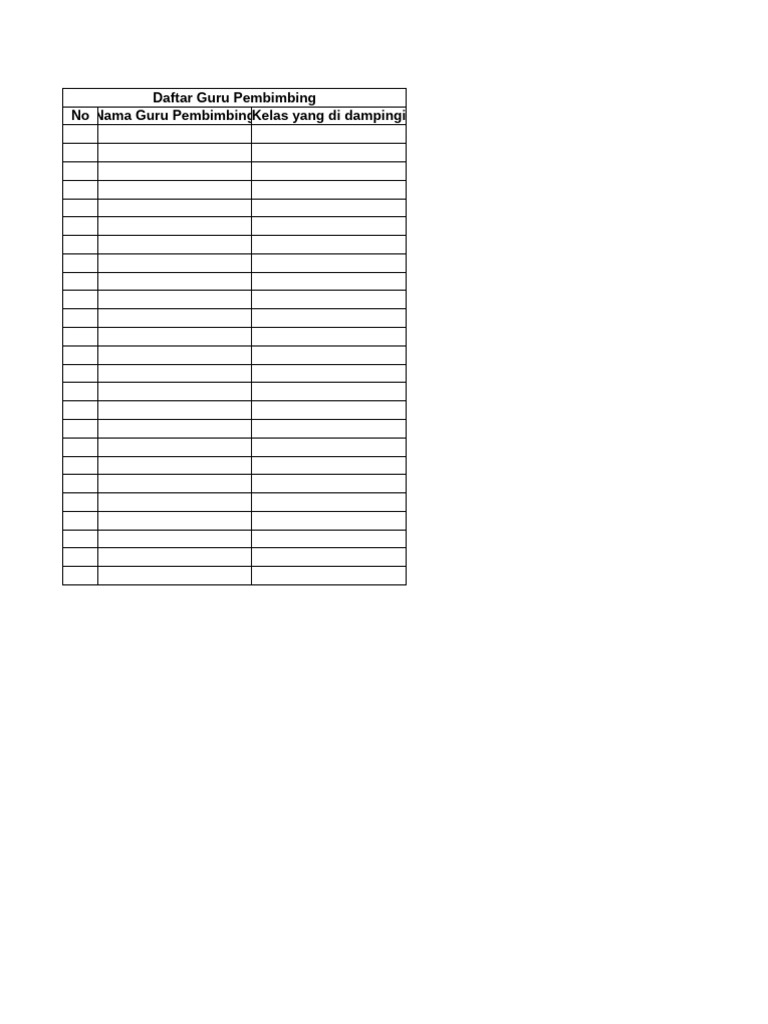 Tabel Omset | PDF | Karier & Perkembangan | Seni & Disiplin Bahasa