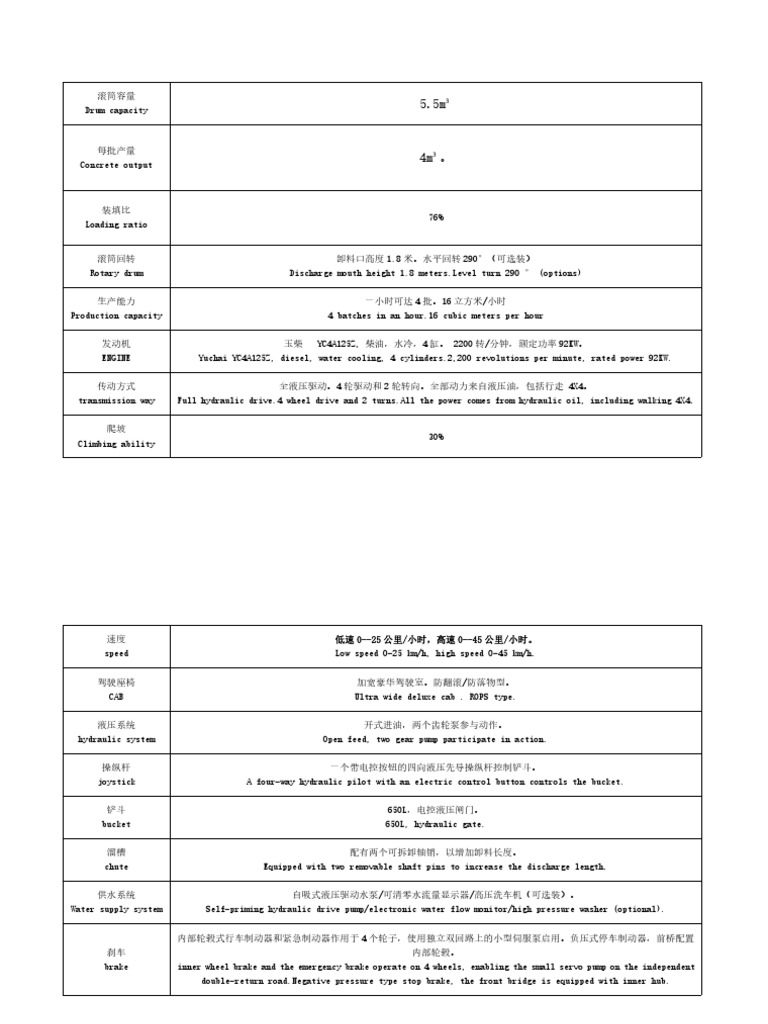 HK4.0 自动上料搅拌车中英文 | PDF