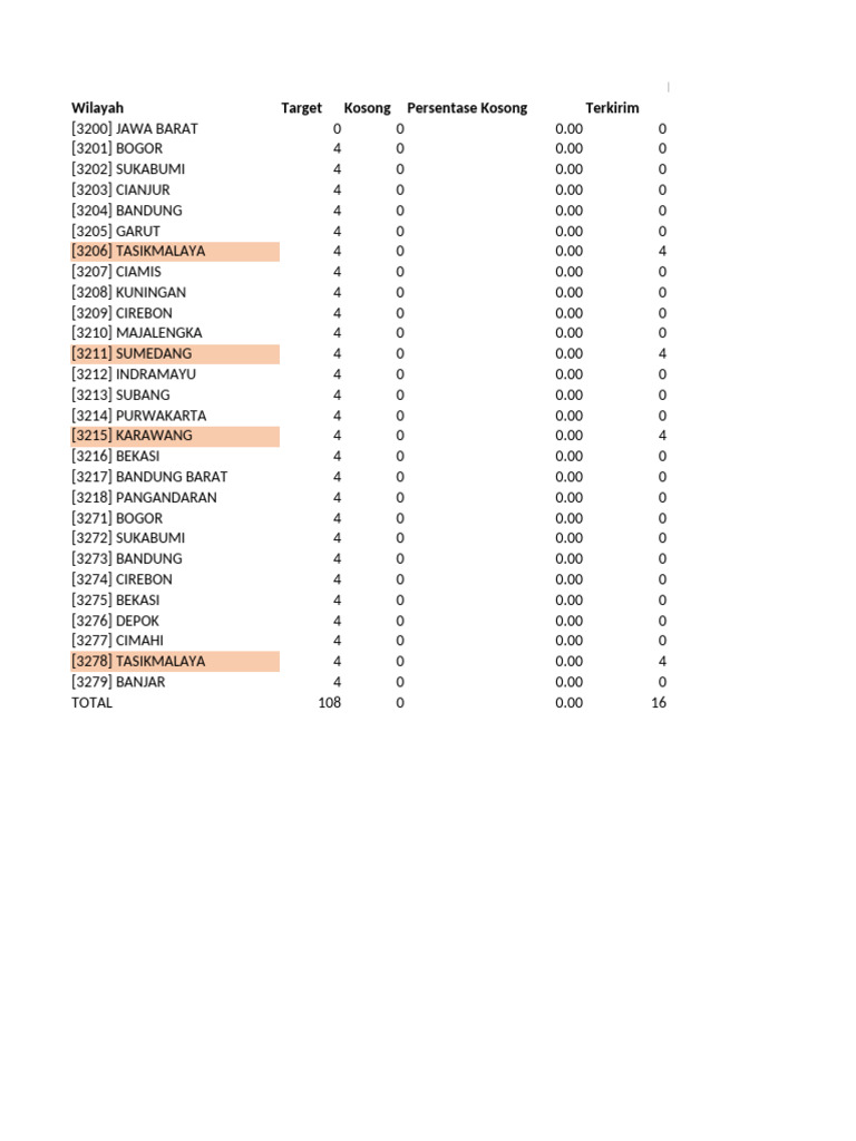 Progress QGate | PDF