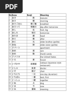 Genki Textbook 1 3rd Edition | PDF