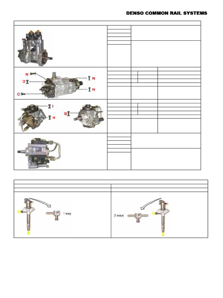Denso spare parts | PDF
