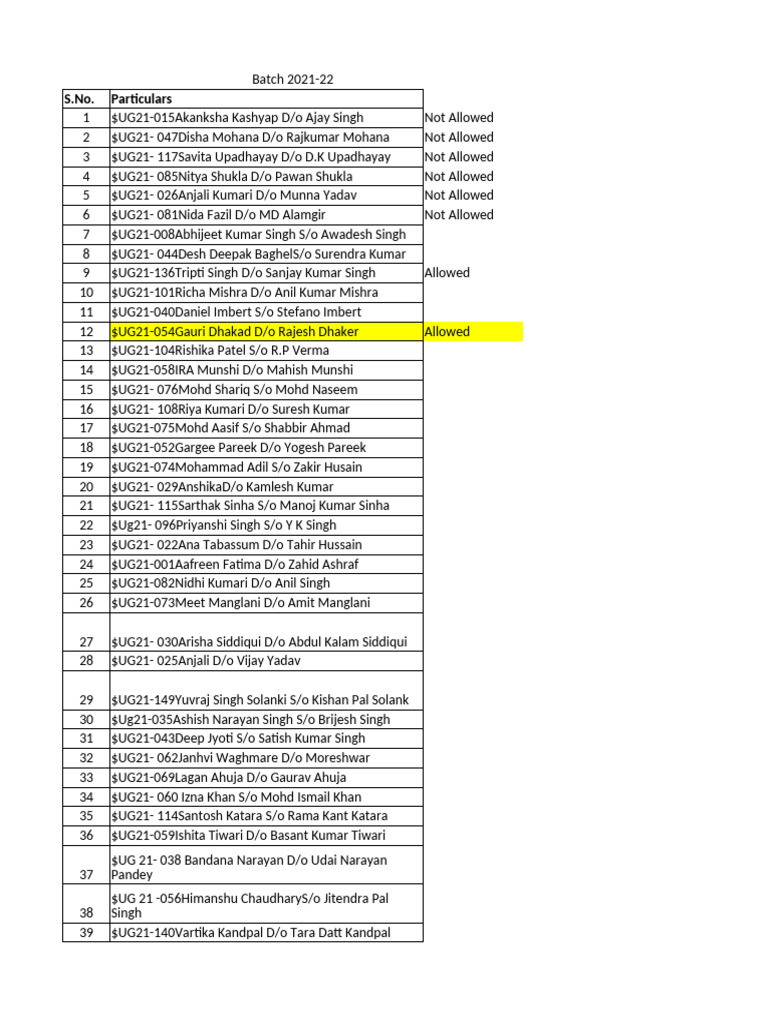 Batch 21-22 Student Details | PDF