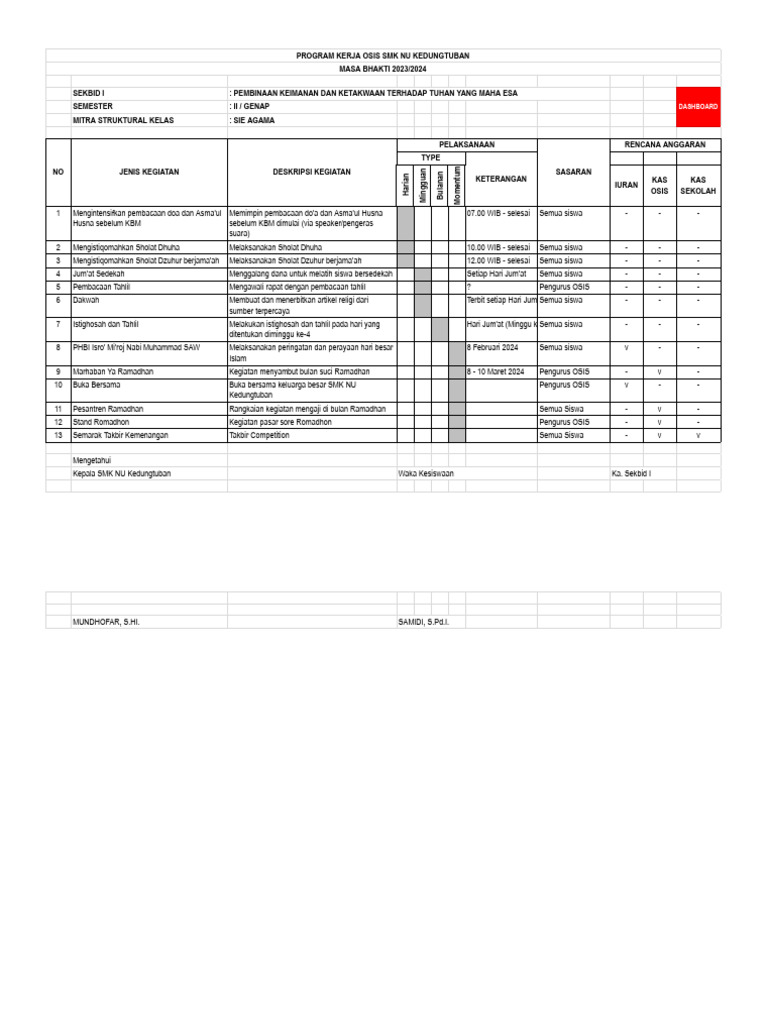 Program Kerja Osis 1 | PDF