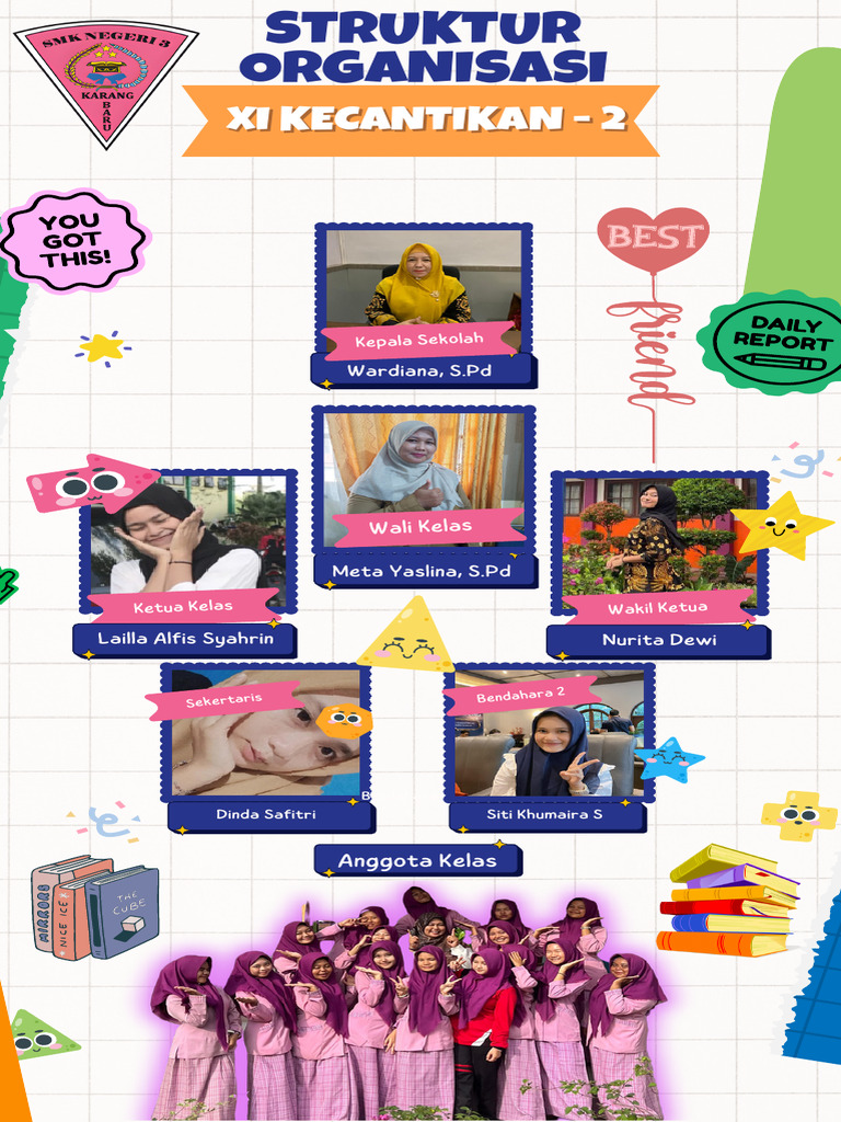 Struktur Organisasi Kelas XI KC 2 | PDF