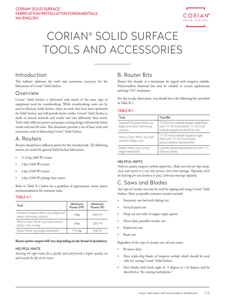 K-25284 Corian Solid Surface Tools and Accessories | PDF