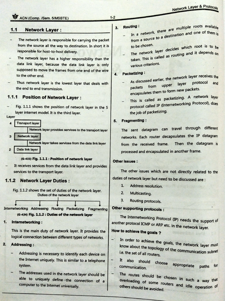 1_2 ACN unit | PDF 1_2 ACN unit | PDF