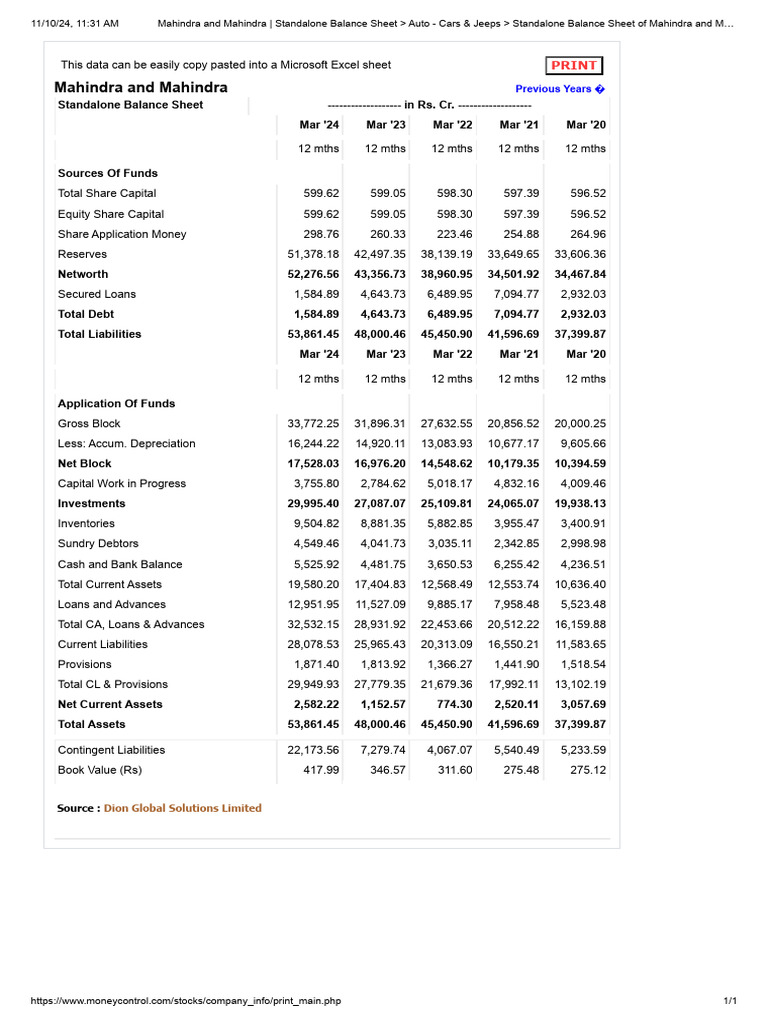 Mahindra Standalone Balance Sheet 2024 | PDF | Balance Sheet | Book Value