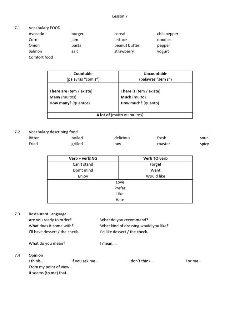 AEvolve 2B Summary of Lessons | PDF | Foods | Cuisine