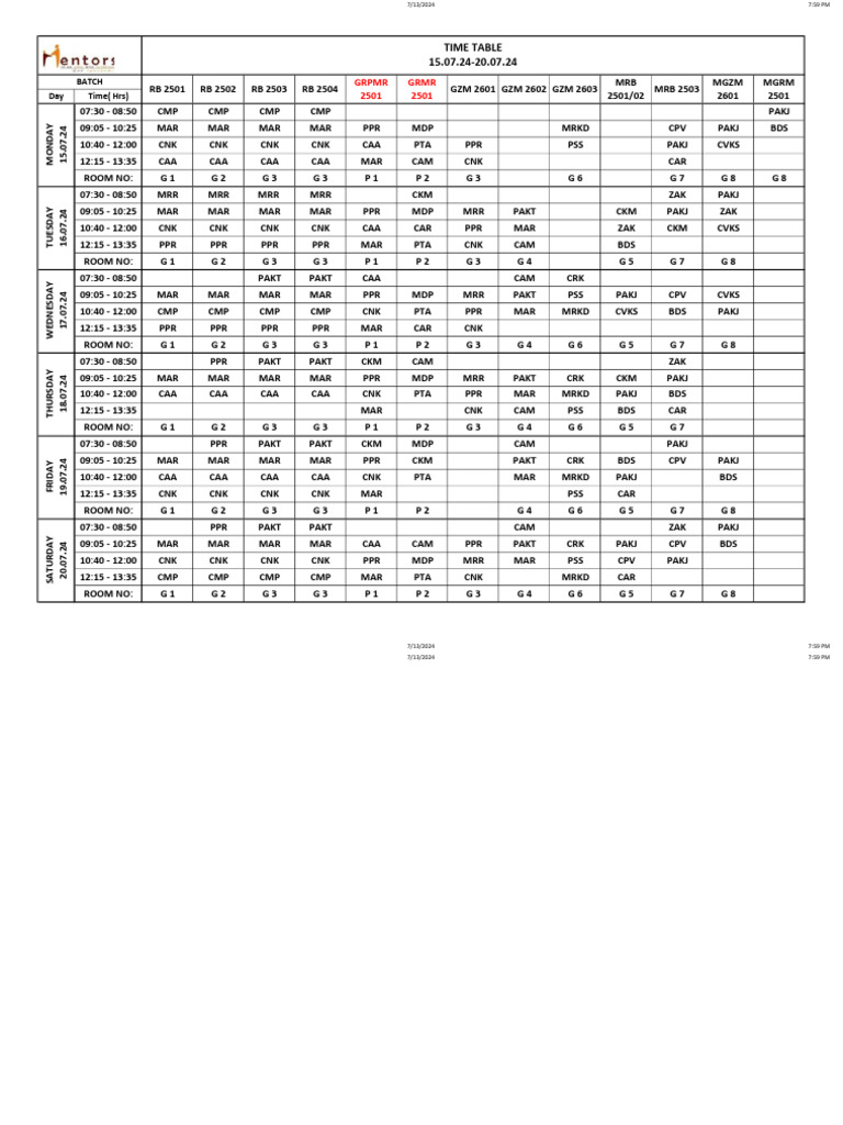 PAT MOR | PDF | International Economics | World Economy