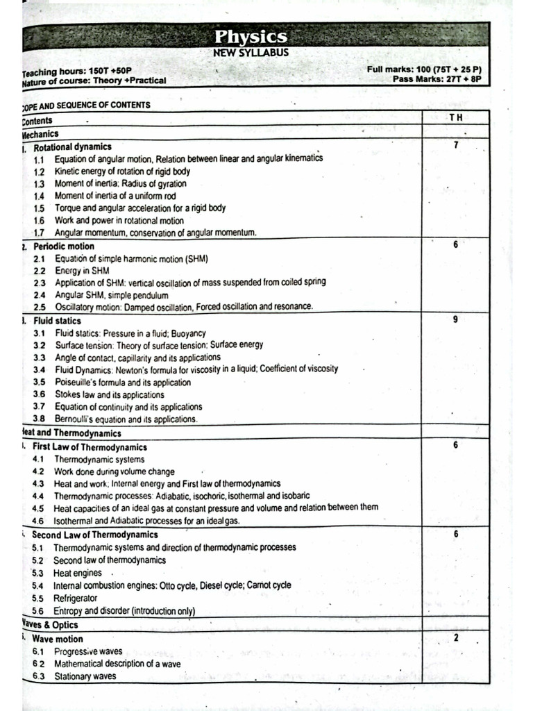 XII Old Is Gold Physics 2081 | PDF