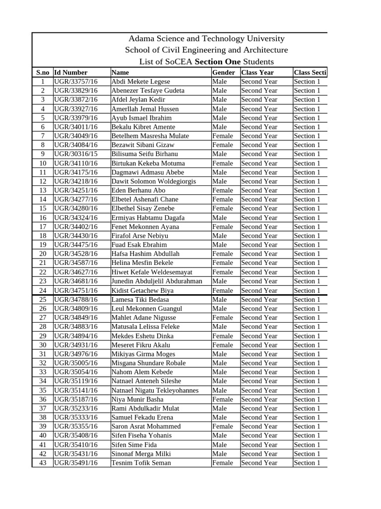 List of Section and Group of SoCEA 2nd Year 2017 | PDF