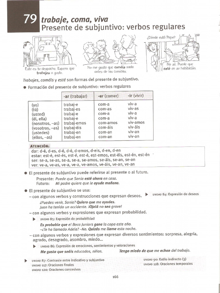 GR 10 Worksheet 04 El Presente de Subjuntivo | PDF