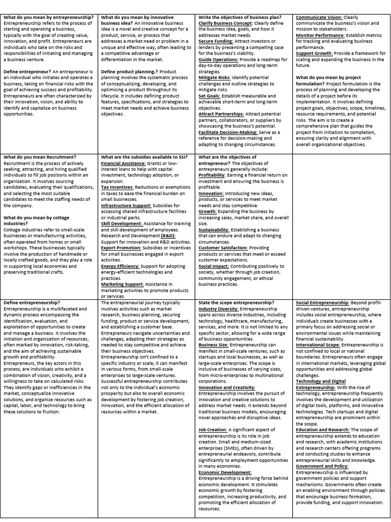 Entrepreneurship | PDF | Entrepreneurship | Marketing