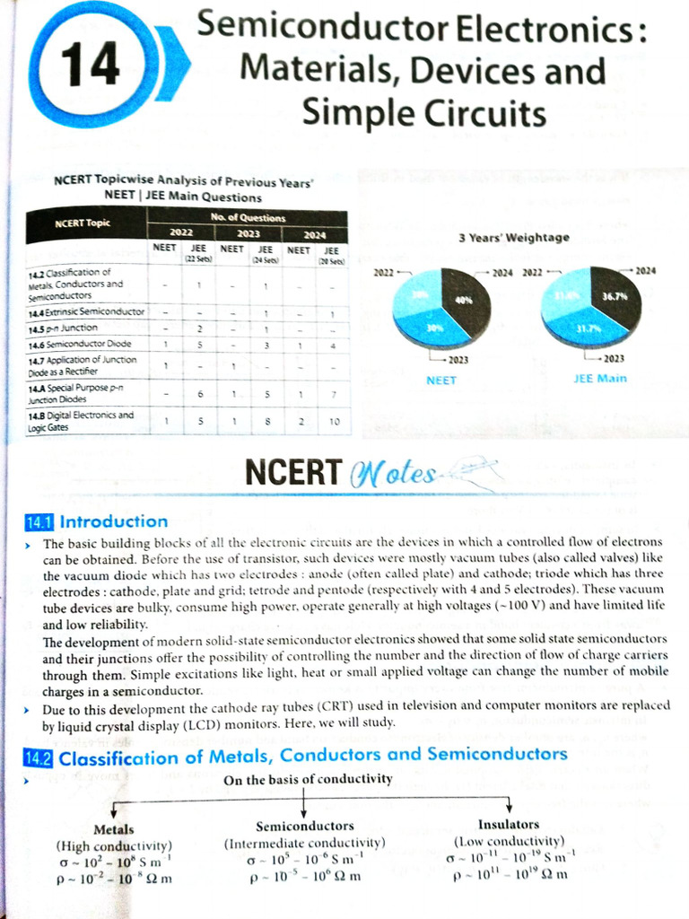 Semiconductors | PDF
