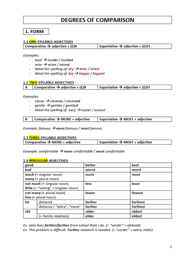 Degrees of Comparison | PDF | Adjective | Language Mechanics