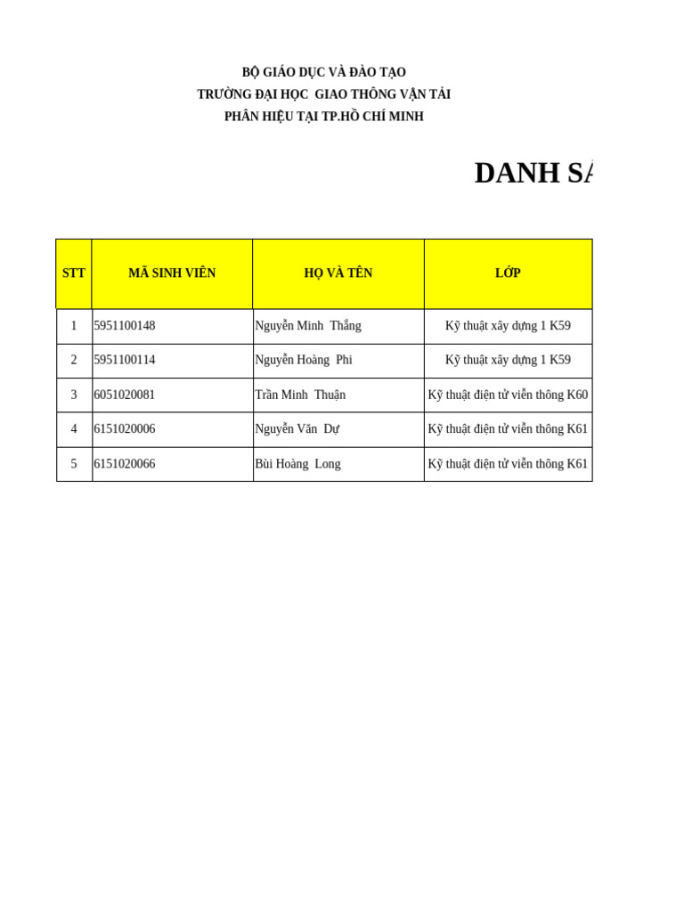 DSSV Theo TB 892 | PDF