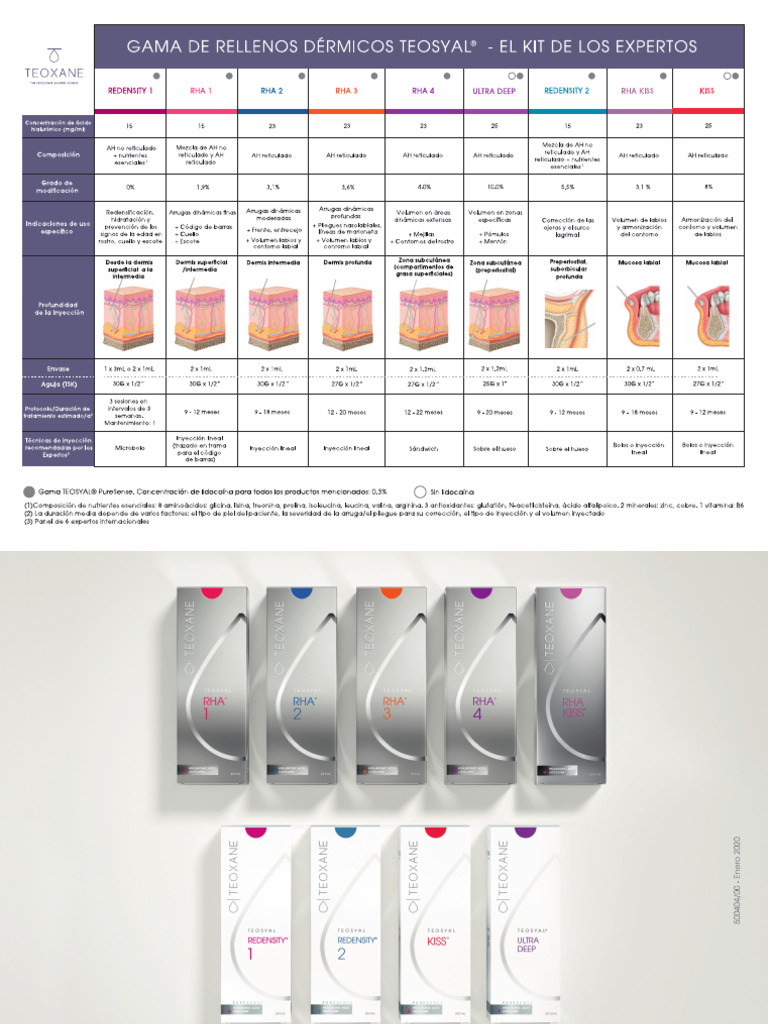 Expert Tool Box (Con RHA Kiss) | PDF