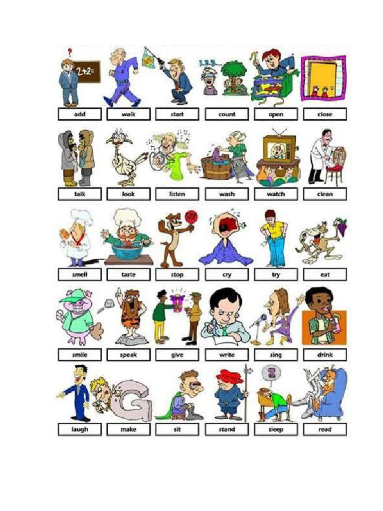 Visual Verb List | PDF