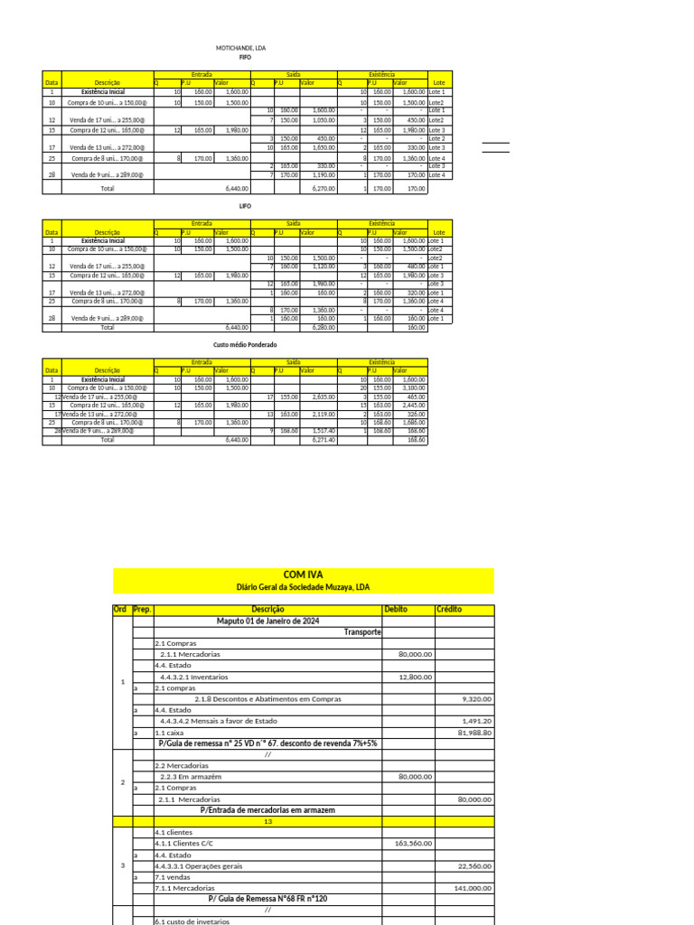 FICHA DE ARMAZEM | PDF | Logística | Gestão da cadeia de suprimentos