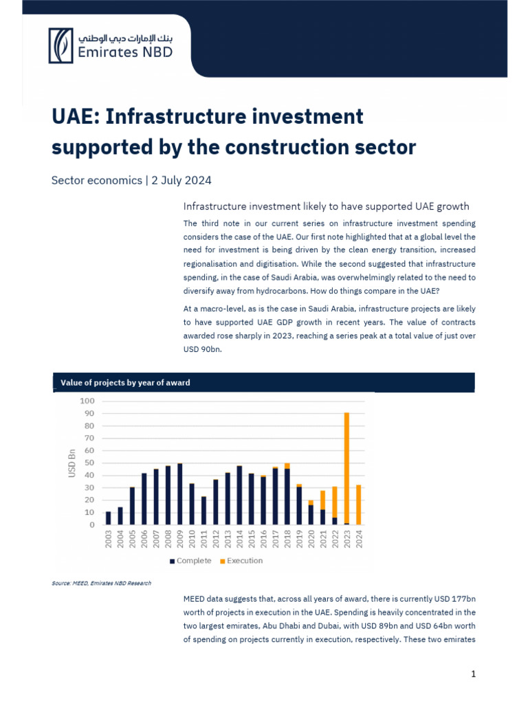 Uae Infrastructure Investment Supported by The Construction Sector ...