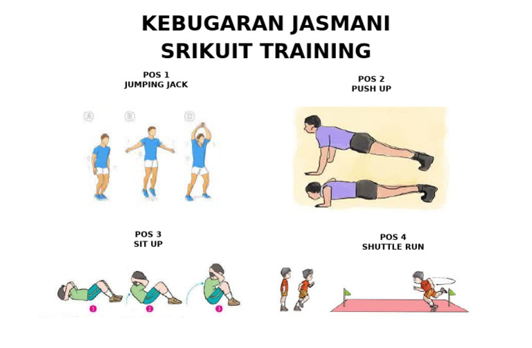 Kebugaran Jasmani | PDF