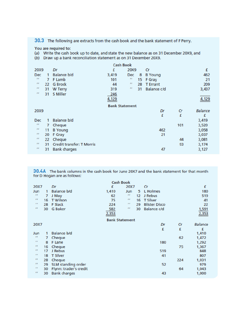 Bank Recon Class Questions | PDF | Banks | Cheque