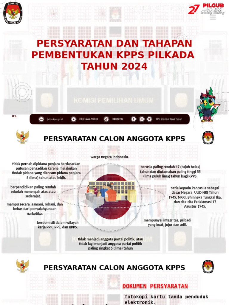 Persyaratan KPPS Pilkada 2024 di Jatim | PDF