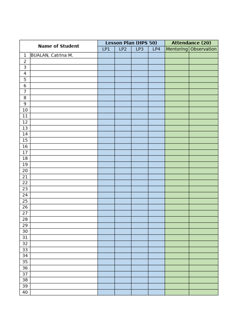 Educ-11_Score-Sheet (1) | PDF
